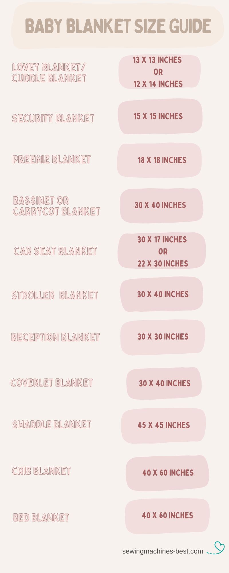 Simple Guide: How To Choose The Right Baby Blanket Size
